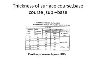 Presentation on highway | PPT