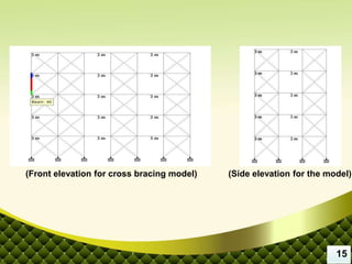 BRACED STEEL FRAMES IN EARTHQUAKE | PPTX