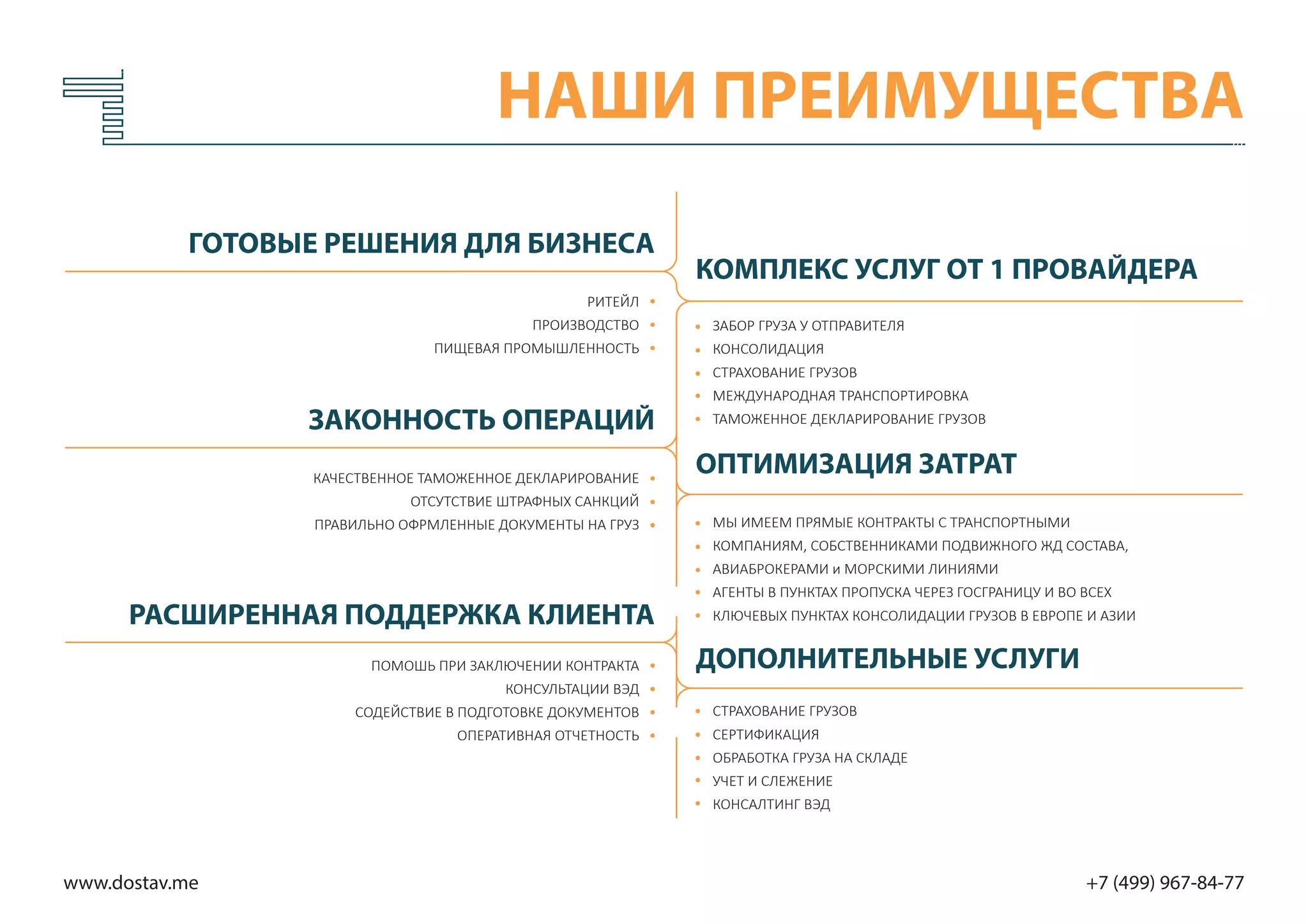 Presentation | PDF | Rail Travel | Travel Type