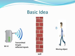 WiVi Technology | PPTX | Technology & Computing