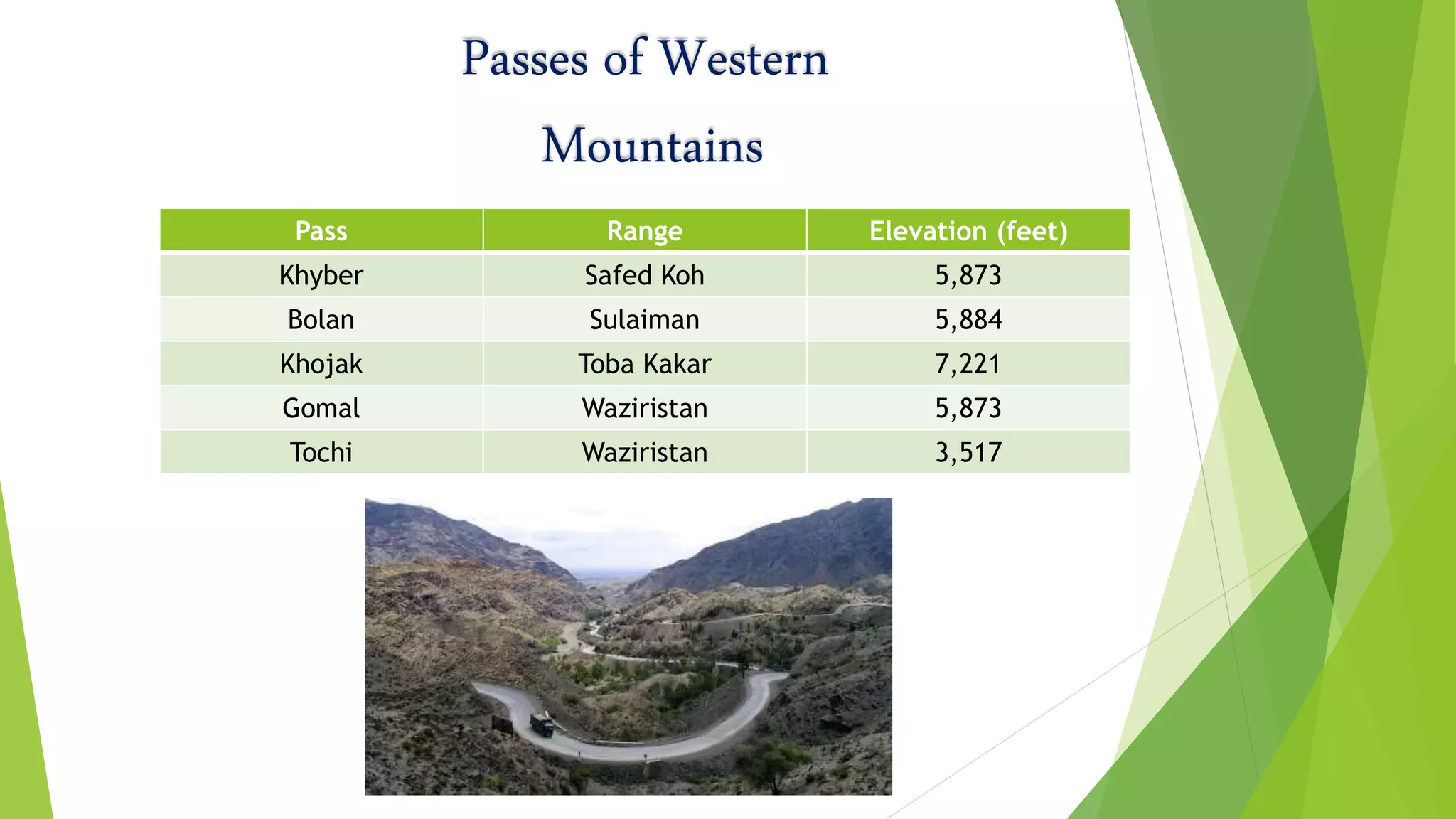 Importance And Comparison Between Northern And Western Mountains of ...