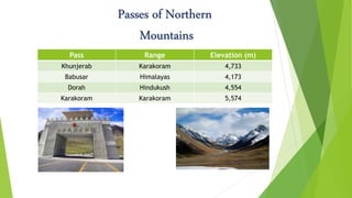 Importance And Comparison Between Northern And Western Mountains of ...