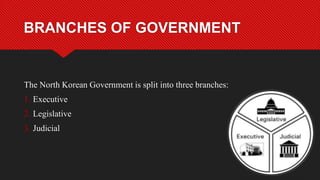North Korean Dictatorship | PPTX