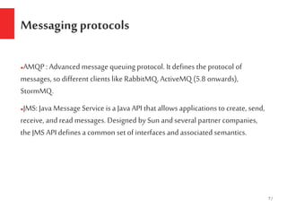 Messaging Frameworks using JMS | PPT