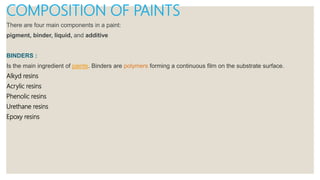 Study of Soil and Paint | PPTX