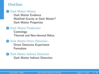 Introduction to Dark Matter | PDF