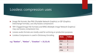 Comparison between Lossy and Lossless Compression | PPTX
