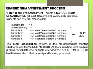 ORIENTATION ON THE SCHOOL-BASED MANAGEMENT | PPTX
