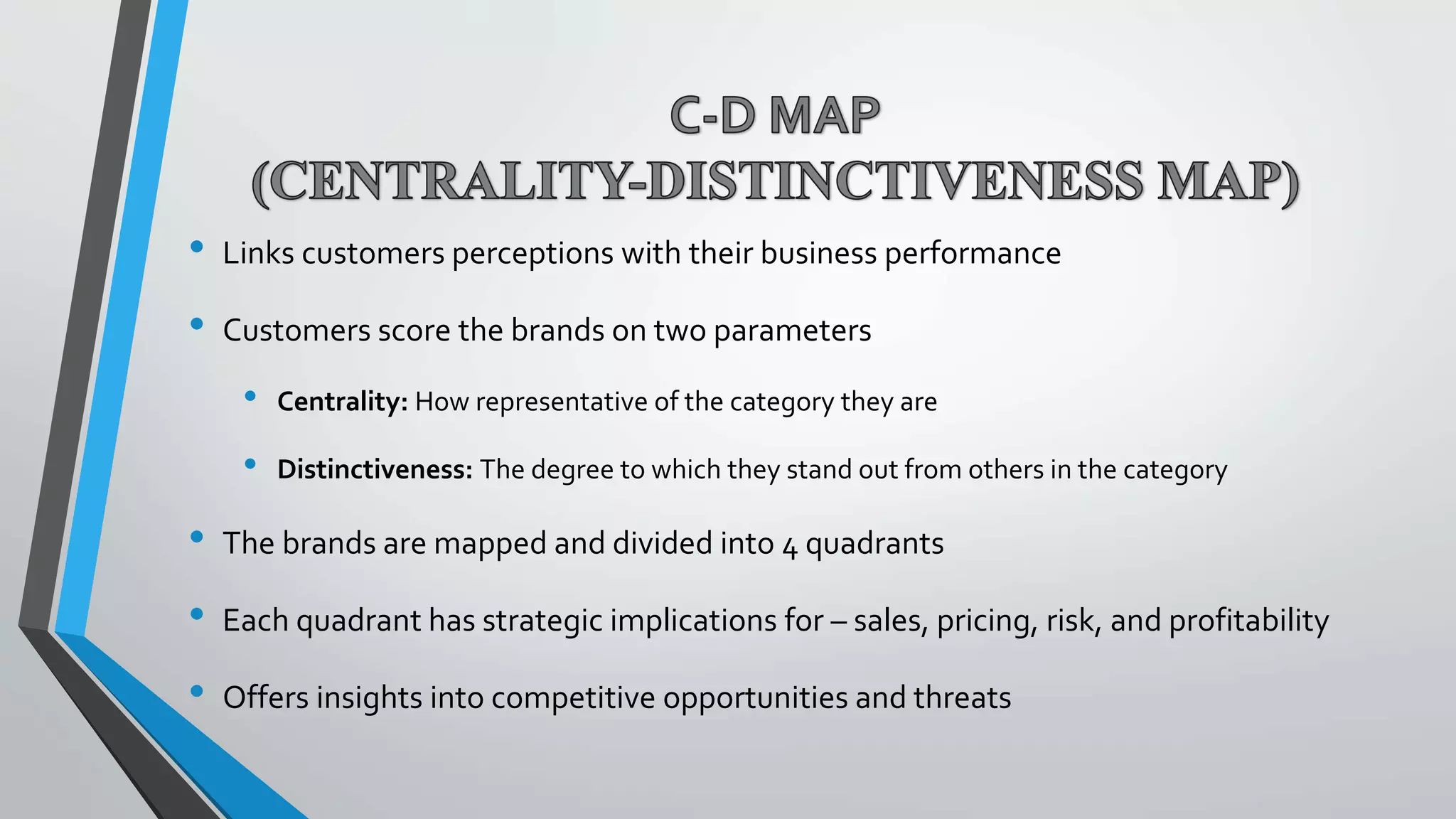 A better way to map brand startegy | PPT