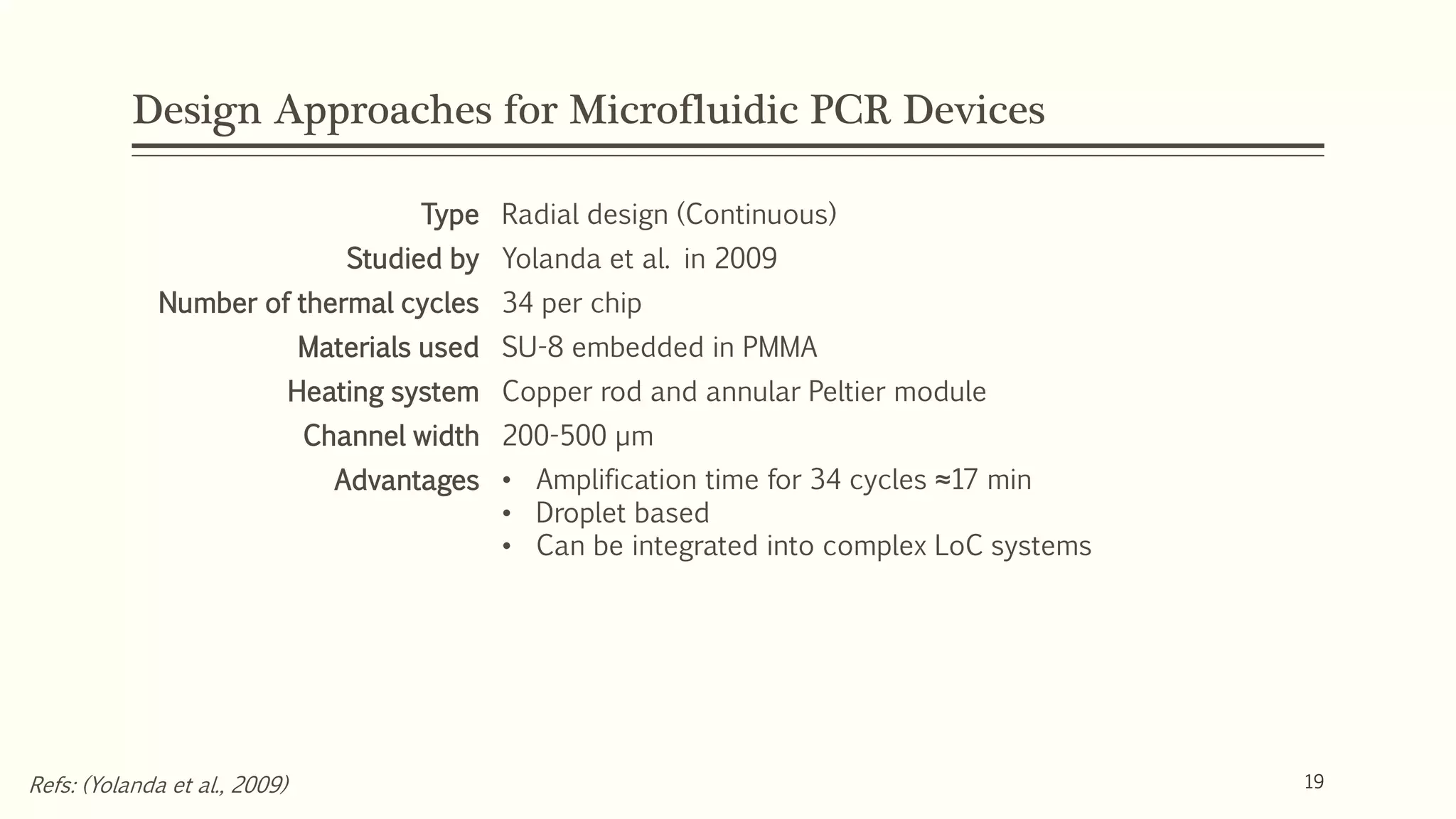 Microfluidic PCR Devices for DNA Amplification Presentation | PPTX