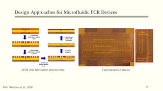 Microfluidic PCR Devices for DNA Amplification Presentation | PPTX