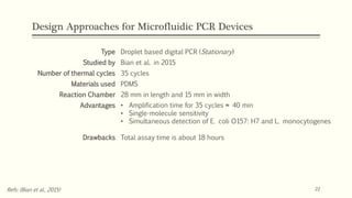 Microfluidic PCR Devices for DNA Amplification Presentation | PPTX