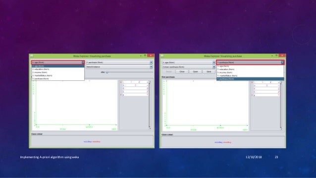 Download Apriori Algorithm Source Code In C23 0536