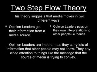 Media Audiences | PPTX