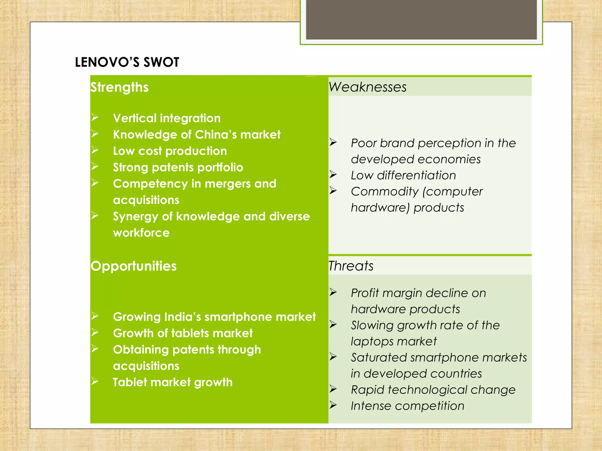 COMPARITIVE ANALYSIS OF DELL & LENOVO | PPT