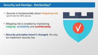 DevSecOps with Microsoft Tech | PPT