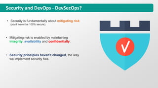 DevOps and the Future of Information Security | PPT