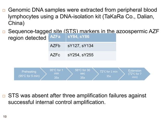 Insight into AZF region of y chromosome and male infertility | PPTX