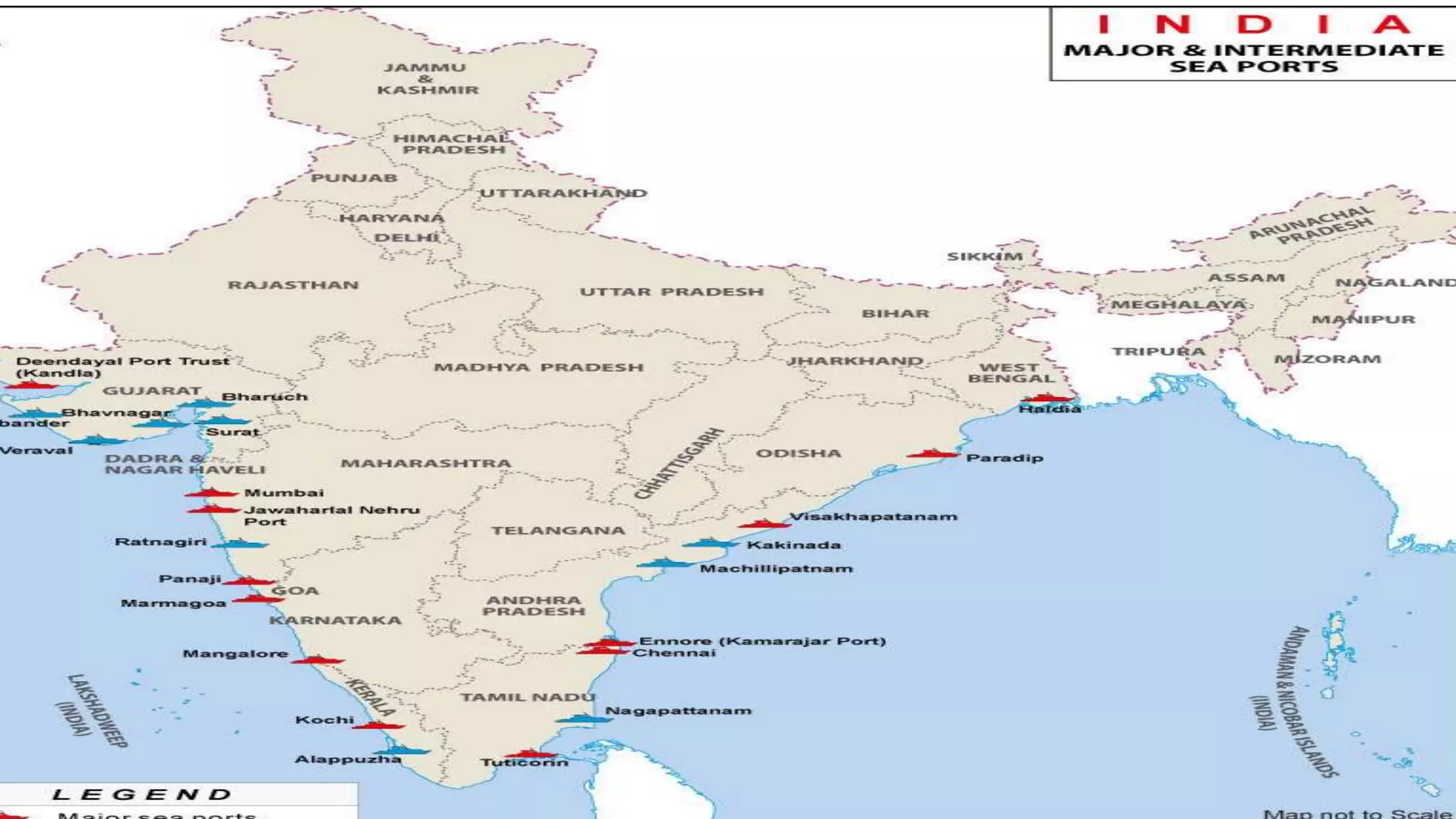 Role of Ports and Harbors in Indian Economy | PPTX
