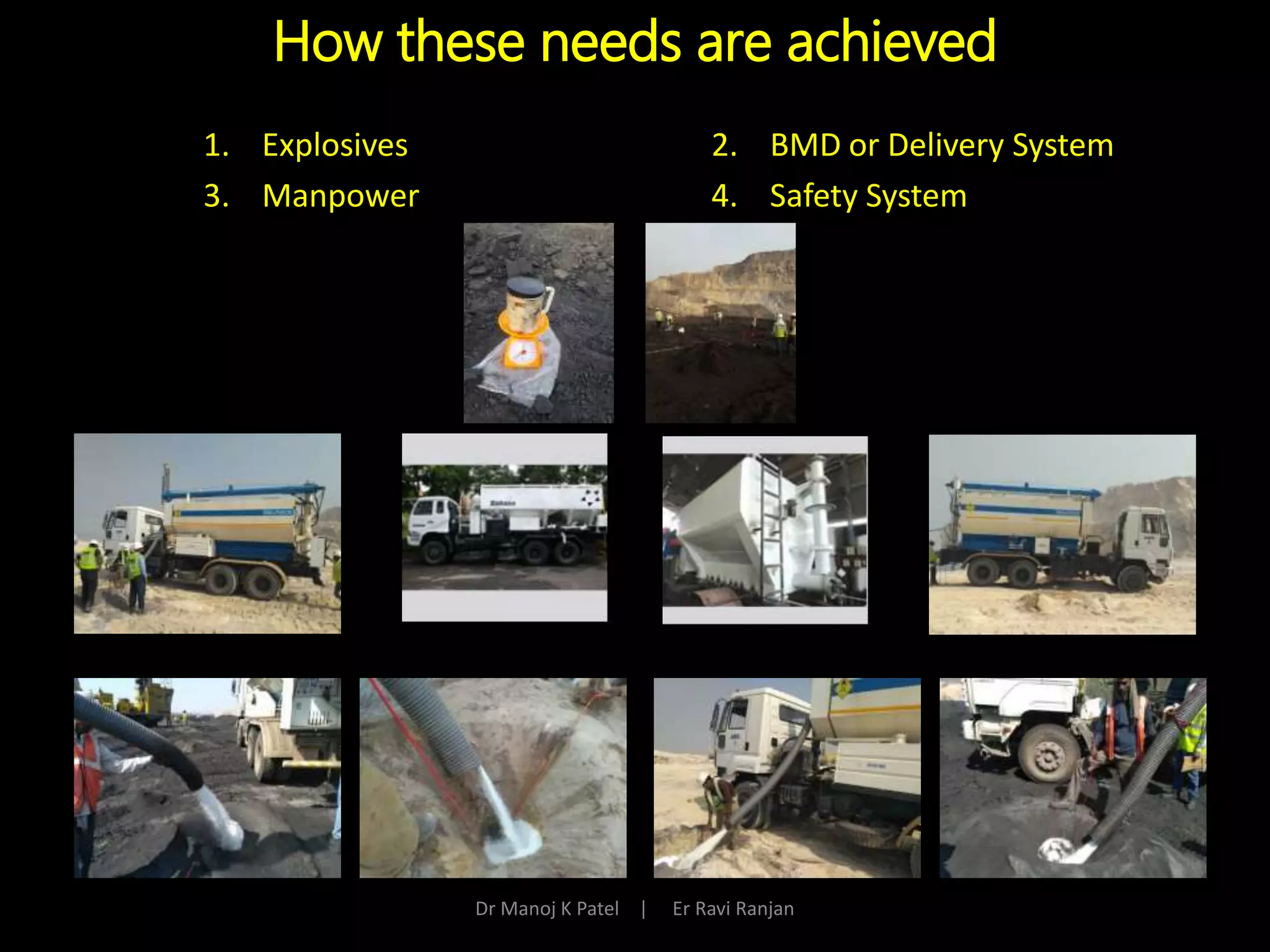 Safety Management of Mining Machineries | PPTX