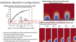 OpenFOAM Nucleate Boiling | PDF