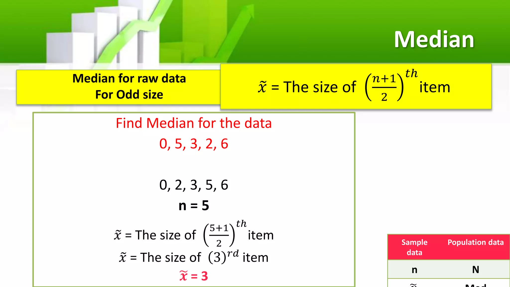 Measure of Central Tendency (Mean, Median, Mode and Quantiles) | PPTX