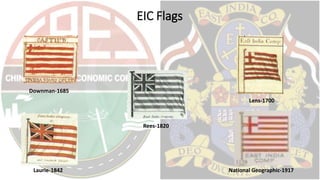 CPEC and East India Comapny.ppt