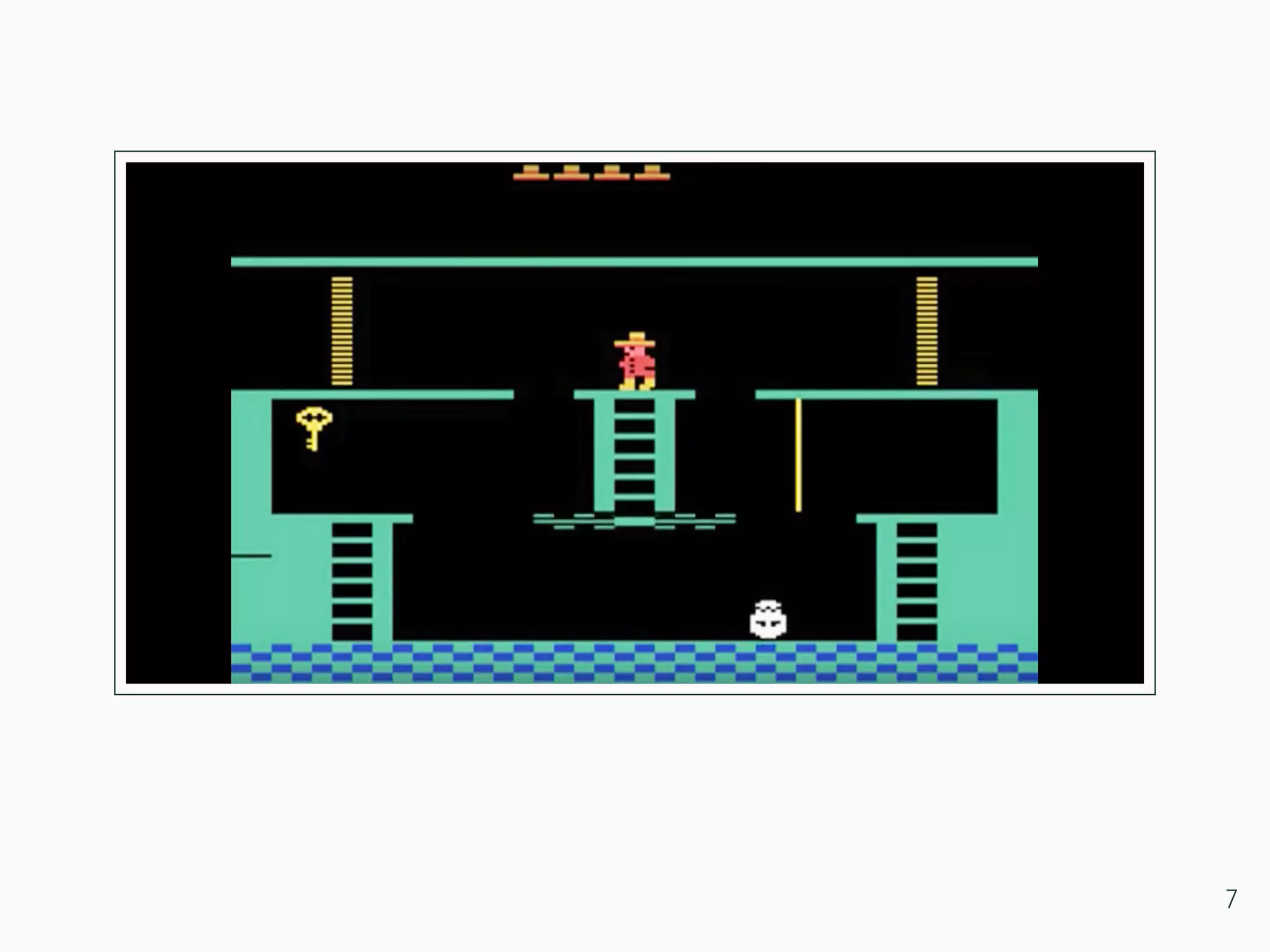 Hierarchical Reinforcement Learning with Option-Critic Architecture | PPT