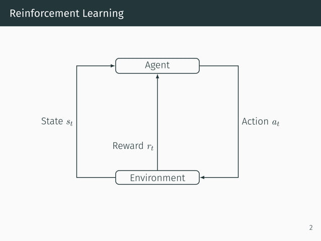 Hierarchical Reinforcement Learning with Option-Critic Architecture | PPT
