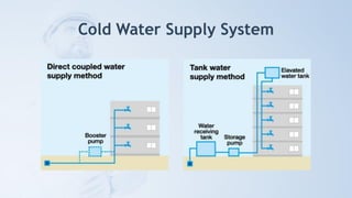 Plumbing "cold water supply" Workshop | PDF | Home Appliances | Home ...