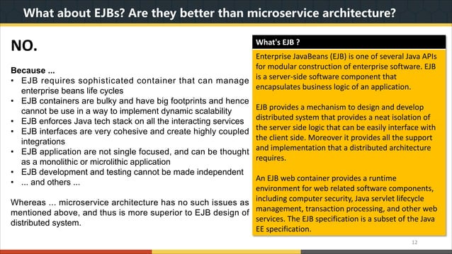 Understanding Microservice Architecture With Java And Spring Boot 1487