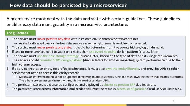 Understanding Microservice Architecture With Java And Spring Boot 3847