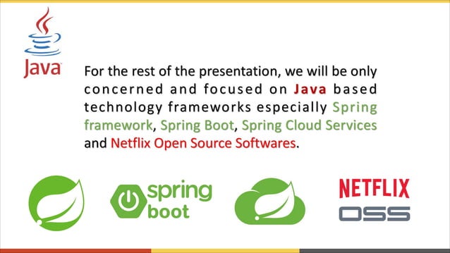 Understanding Microservice Architecture With Java And Spring Boot 1425