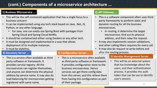 Understanding MicroSERVICE Architecture with Java & Spring Boot | PPT