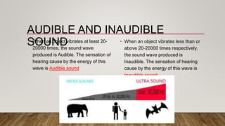 Sound | PPTX