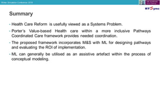 Designing Care Pathways Using Simulation Modeling and Machine Learning ...
