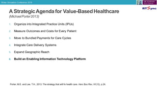 Designing Care Pathways Using Simulation Modeling and Machine Learning ...