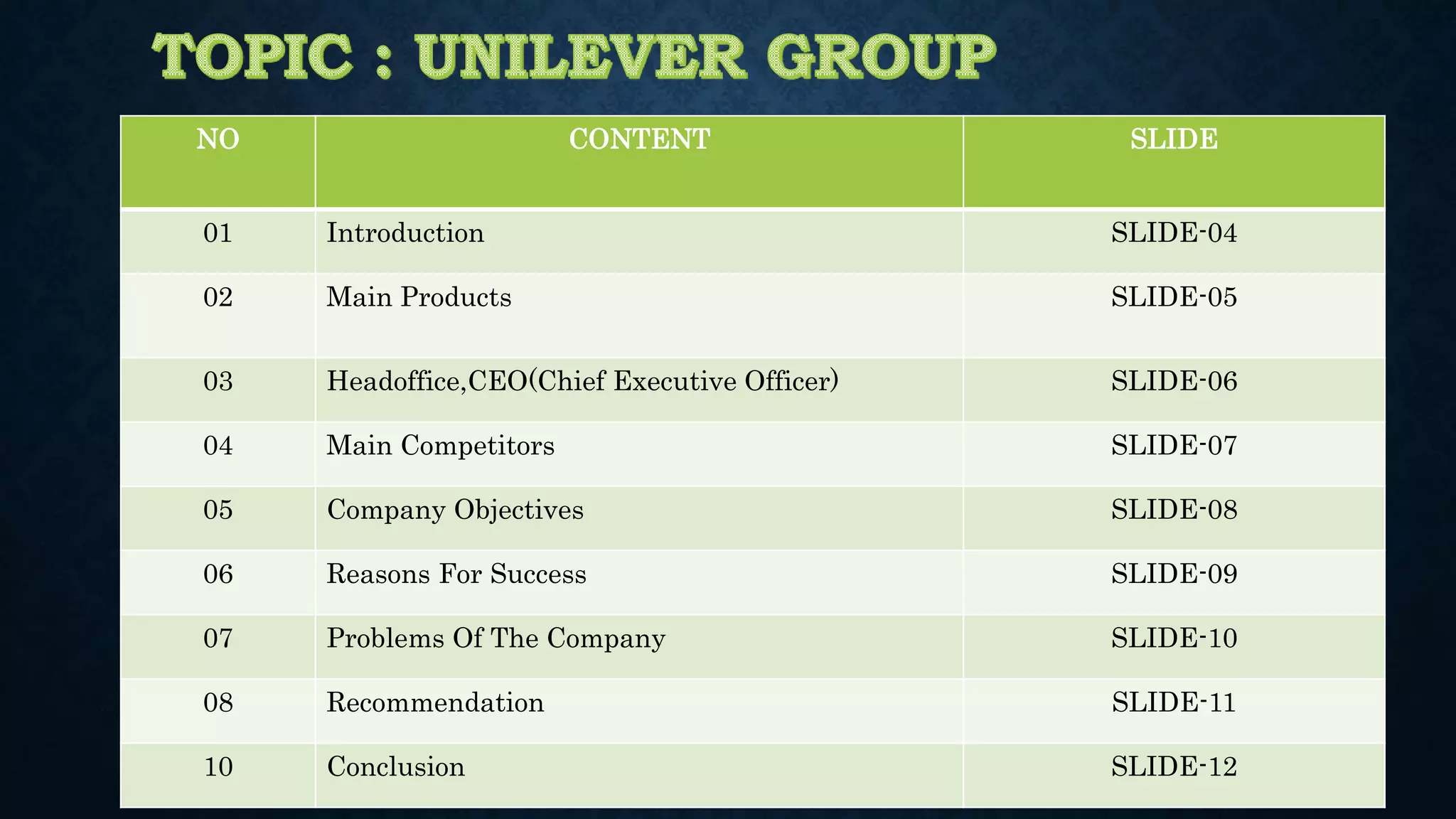 Unilever Presentation | PPT