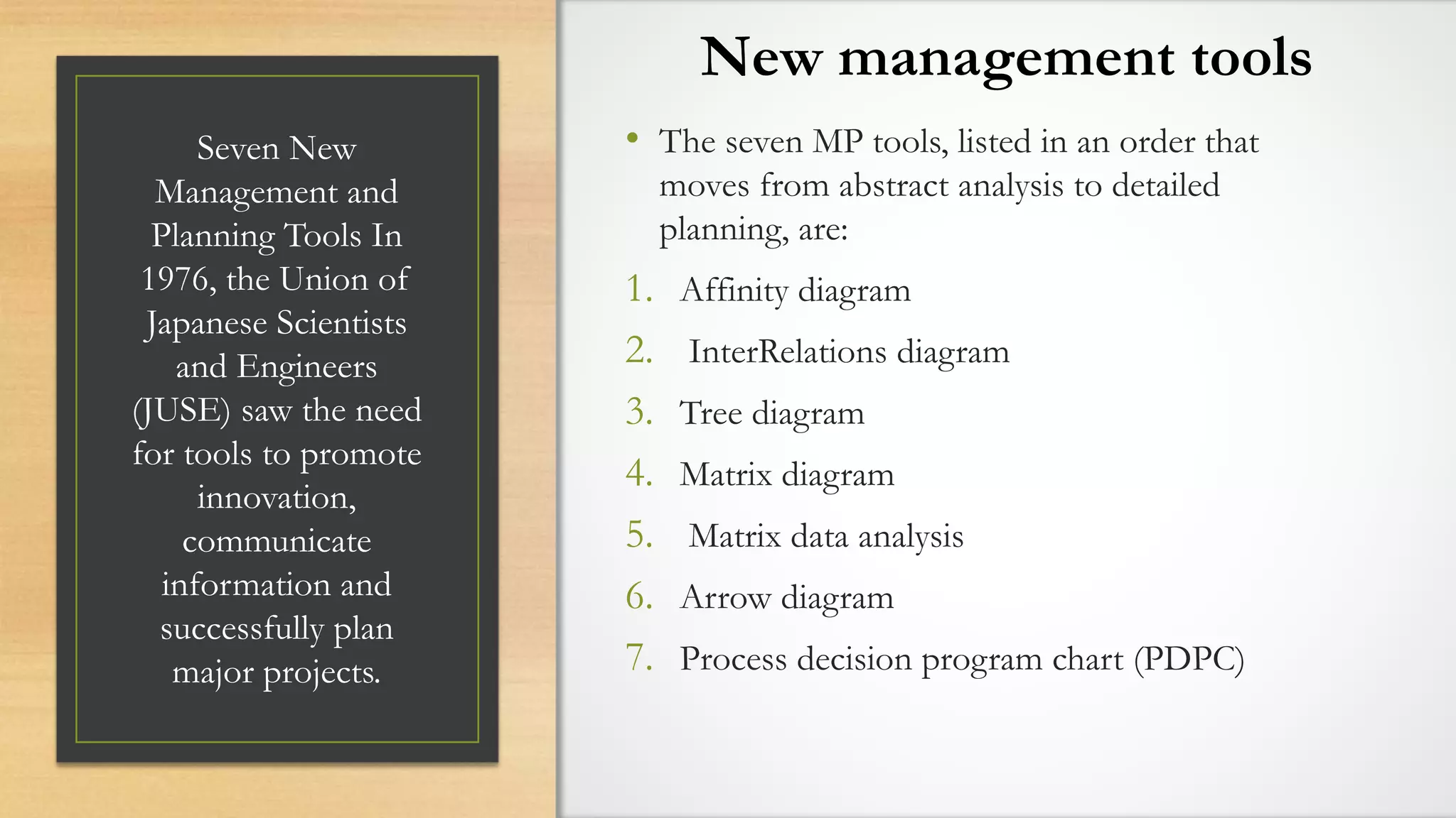 New Management Tools | Total Quality Management | PPTX