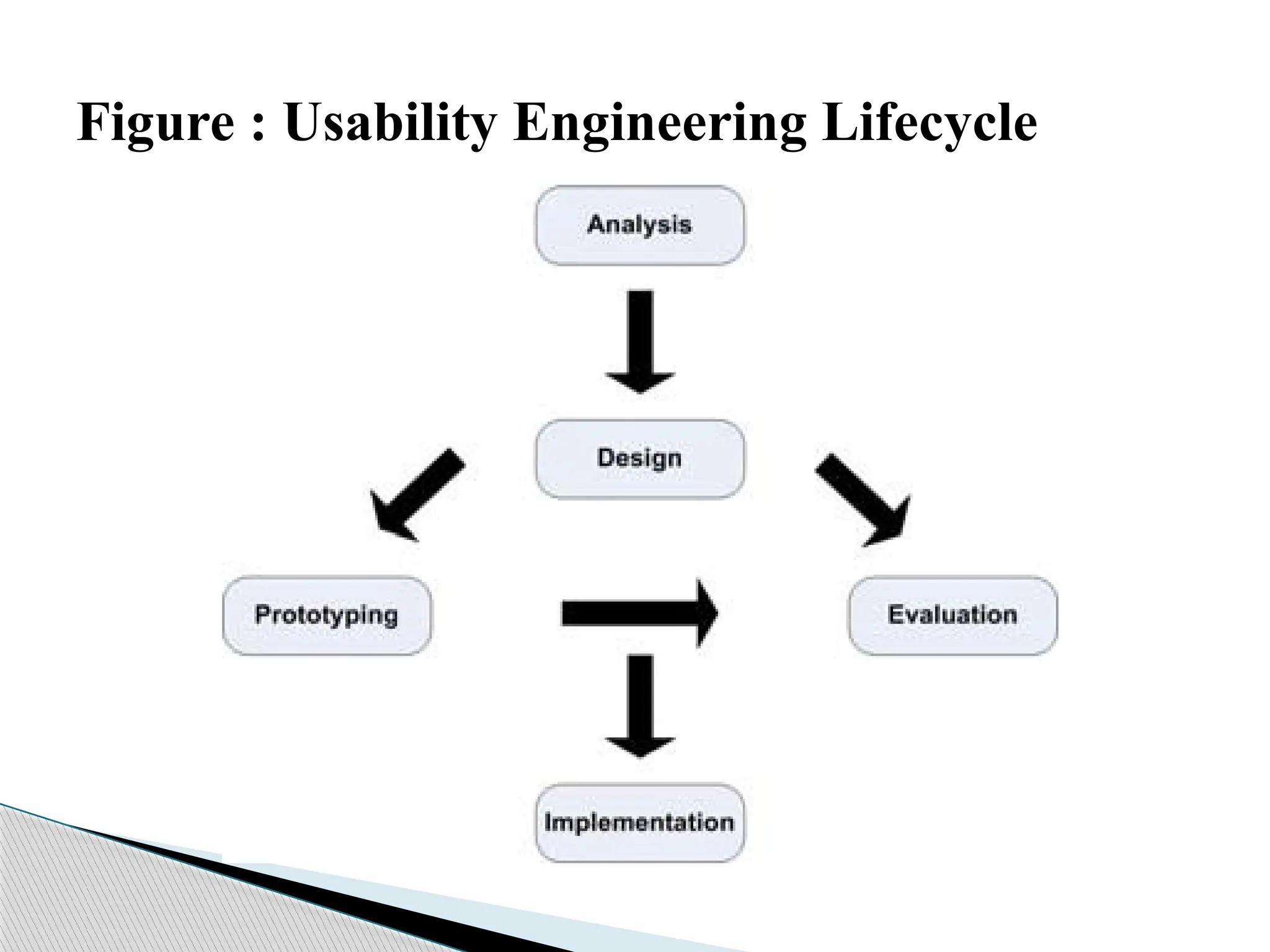 presentationeerrrrrrrr-190220050301.pptx