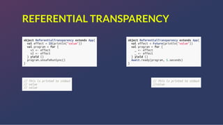 cats.effect.IO - Scala Vienna Meetup February 2019 | PPT