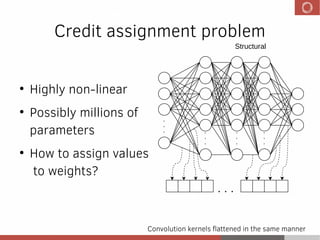 «Evolution strategies in reinforcement learning», Borys Tymchenko. | PPT