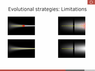 «Evolution strategies in reinforcement learning», Borys Tymchenko. | PDF