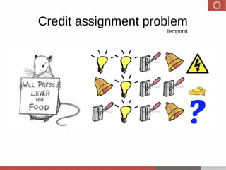 «Evolution strategies in reinforcement learning», Borys Tymchenko. | PPT