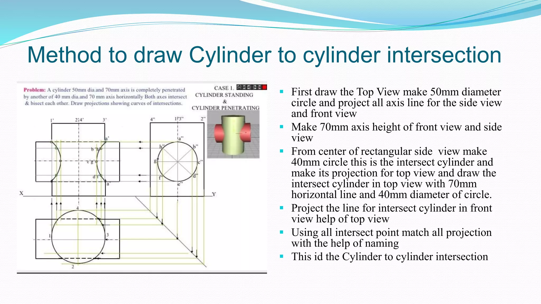 cylinder cylinder intersection | PPTX