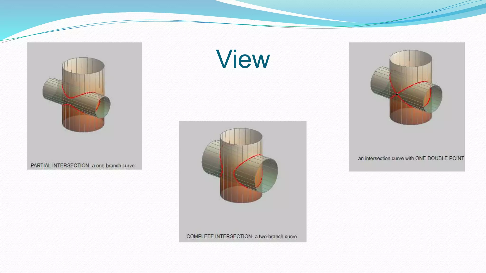 cylinder cylinder intersection | PPTX