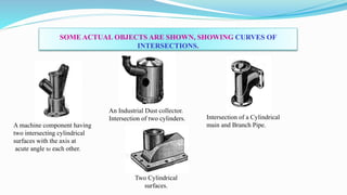 cylinder cylinder intersection | PPTX
