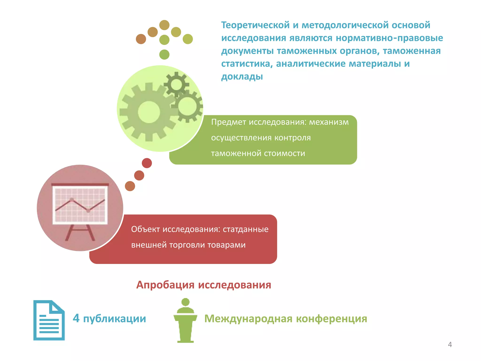 Customs Valuation_presentation | PPTX