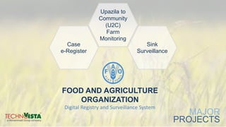 Company Profile of TechnoVista Limited | PPT