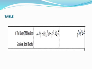 Inpage complete presentation | PPTX
